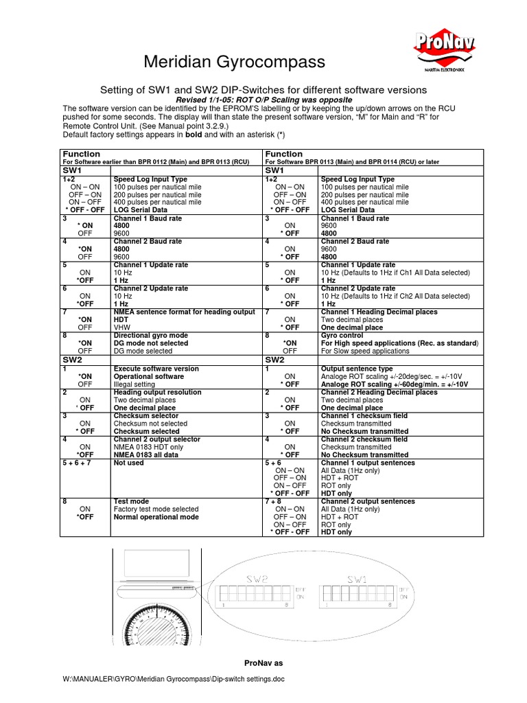 Meridian Dip Switch Settings | PDF | Electrical Engineering | Computer ...
