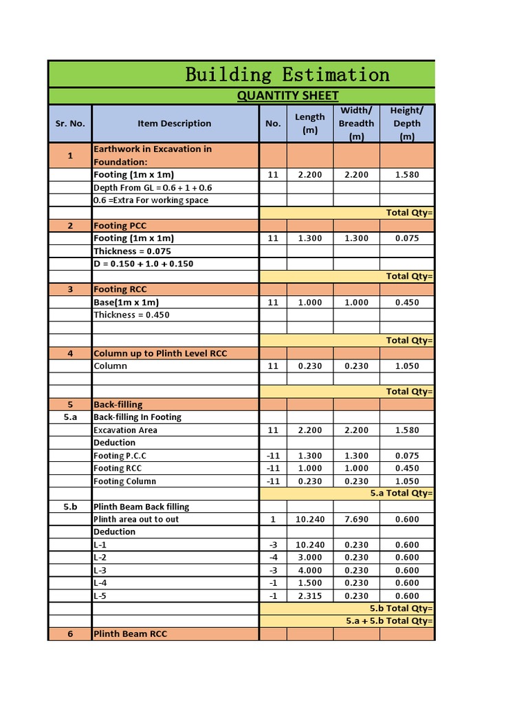 Building Estimation: Quantity Sheet | PDF | Cultural Heritage | Building Engineering