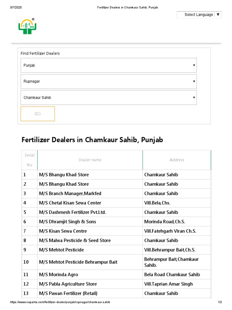 Fertilizer Dealers in Chamkaur Sahib, Punjab | PDF | Agriculture | Horticulture And Gardening