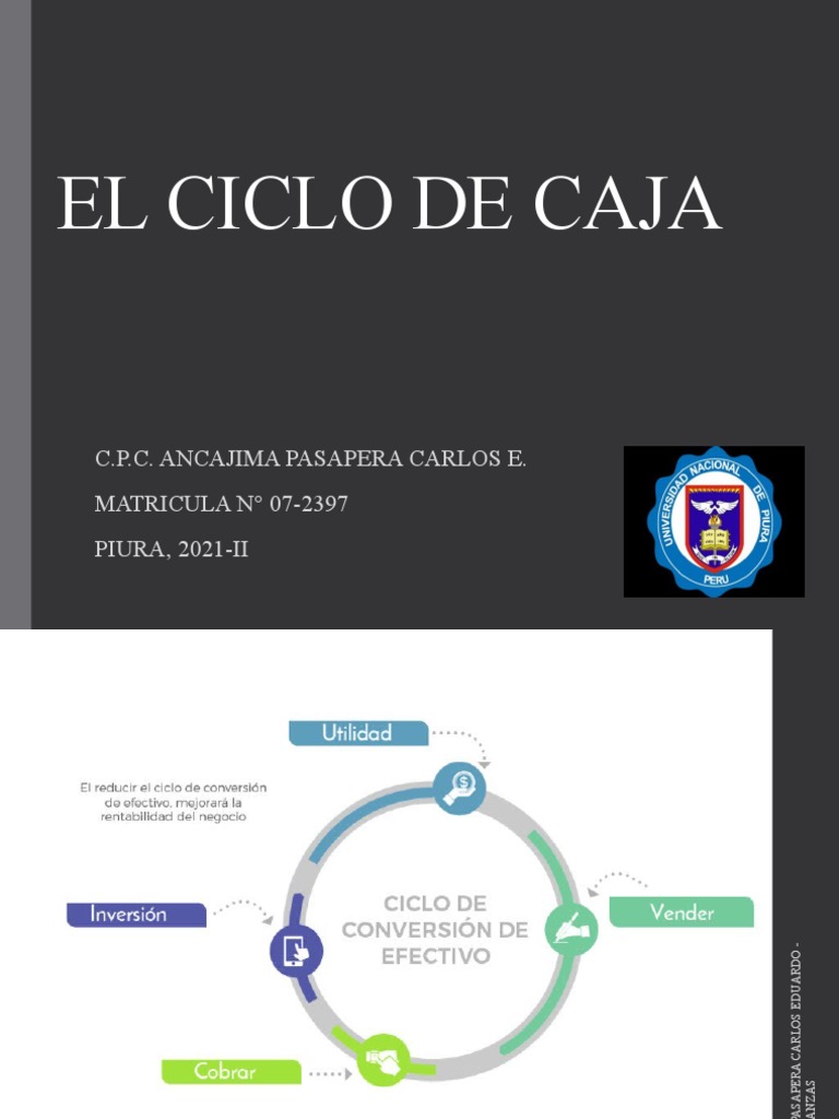 El Ciclo de Caja | PDF | Liquidez de mercado | Capital de trabajo