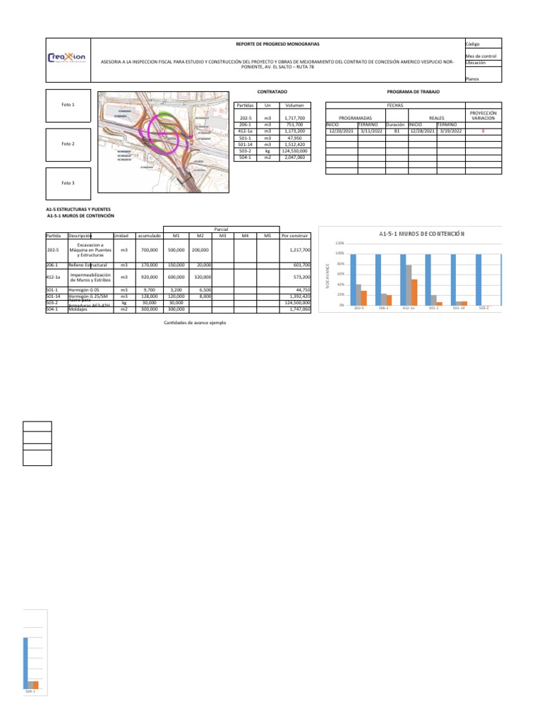Reporte de Progreso | PDF | Materiales de construcción | Ingeniería ...