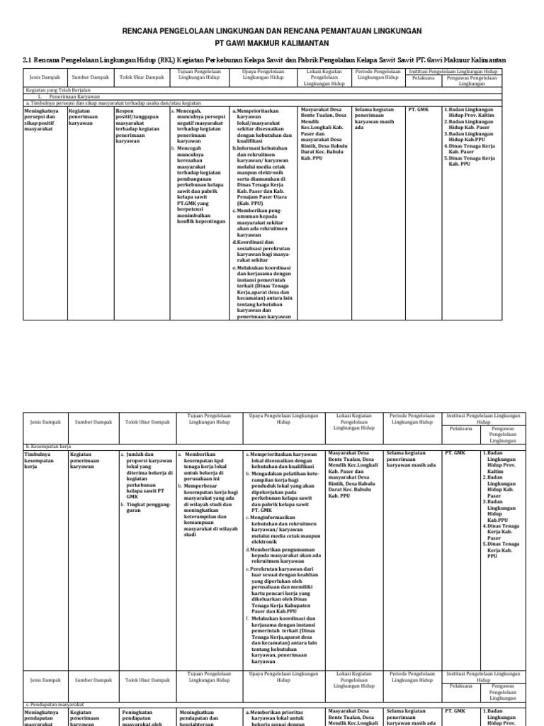 Matriks RKL RPL | PDF