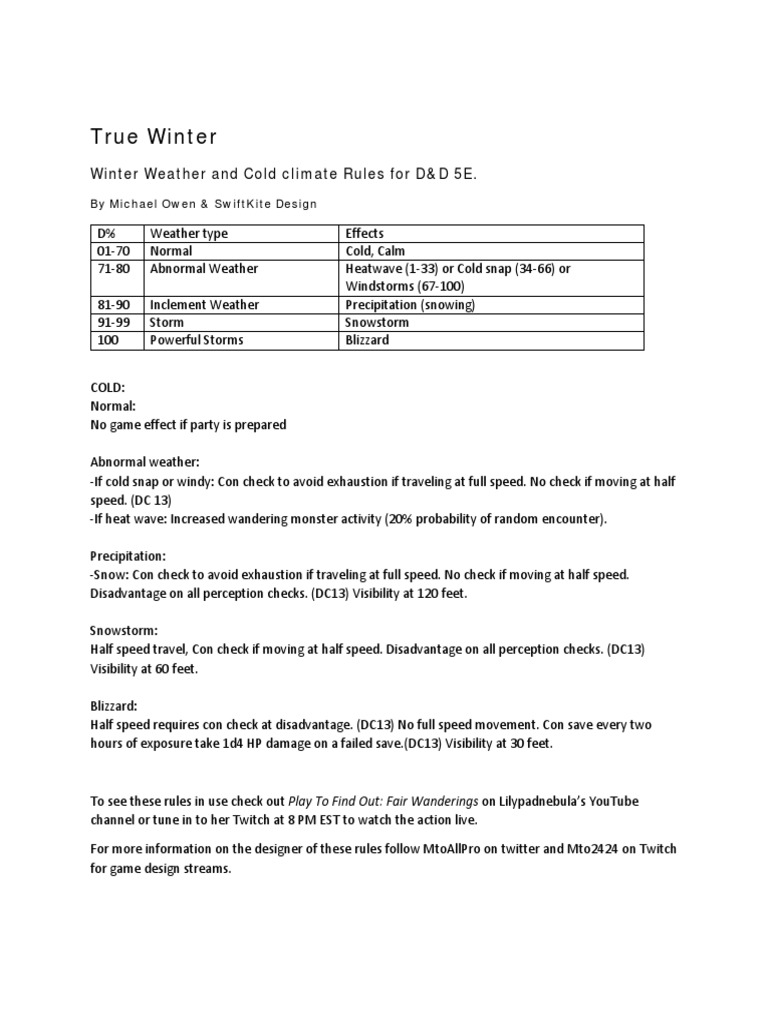 True Winter: Winter Weather and Cold Climate Rules For D&D 5E | PDF