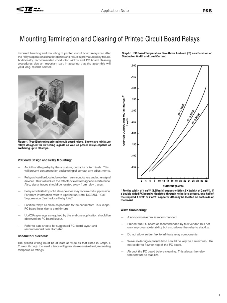 TE Connectivity - White Paper - Mounting, Termination, and Cleaning of ...