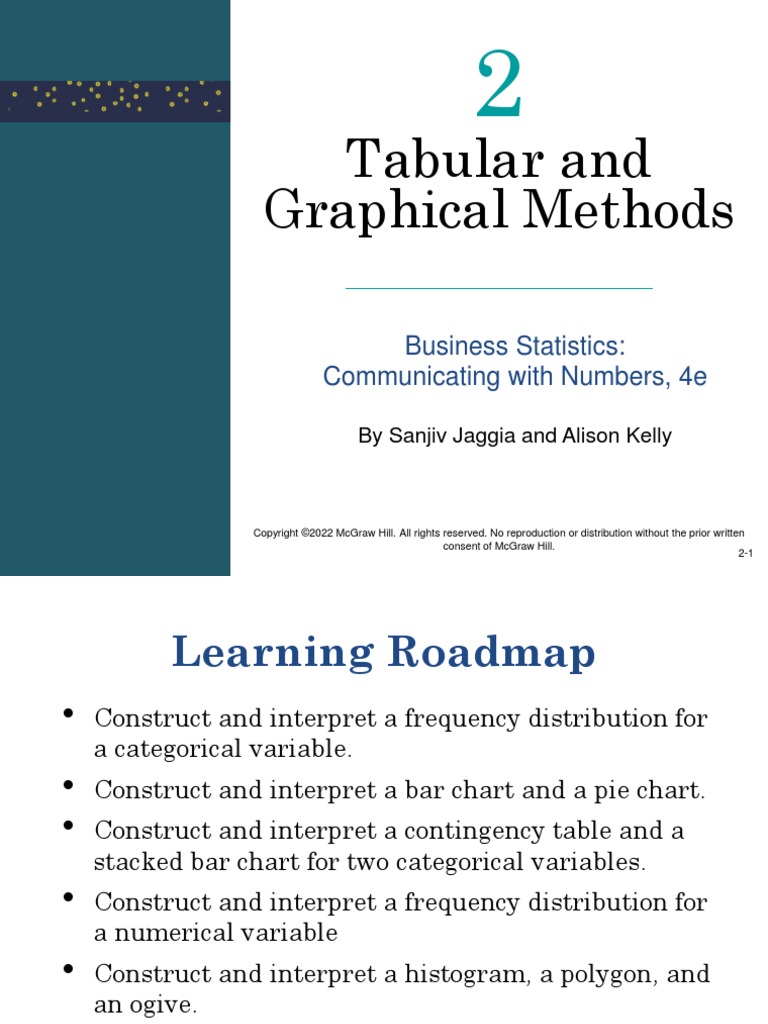 Tabular and Graphical Methods: Business Statistics: Communicating With Numbers, 4e | Download ...