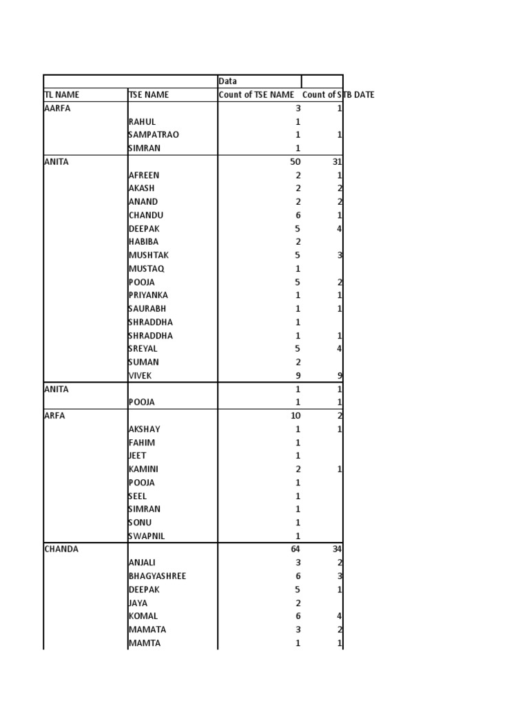 HDFC Login Register Jan-2019 12 | PDF