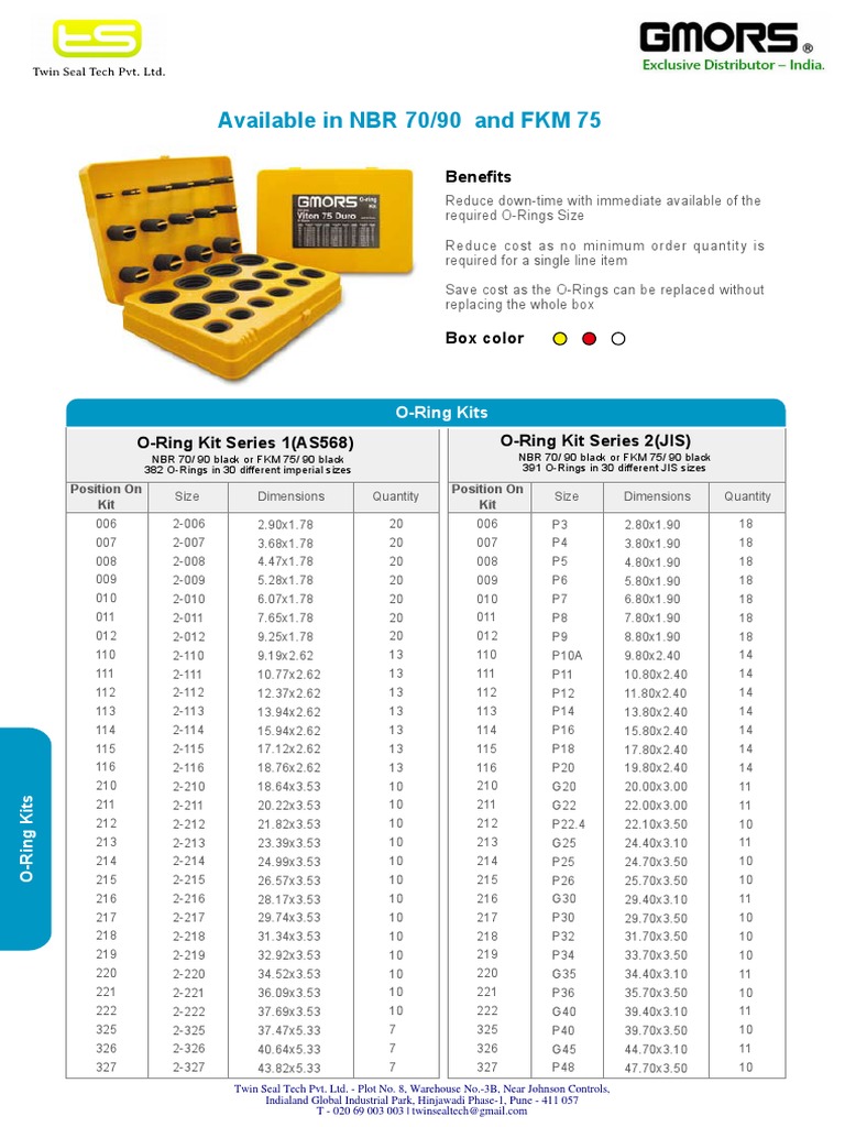 Available in NBR 70/90 and FKM 75: O-Ring Kit Series 1 (AS568) O-Ring Kit Series 2 (JIS) | PDF ...