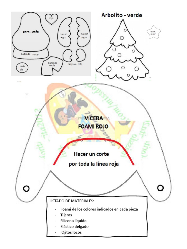 Moldes Visera | PDF