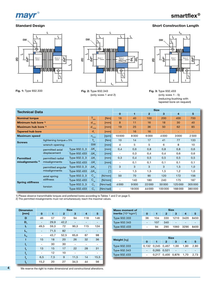 Acoplamento Smartflex Tamanho 3 | Download Free PDF | Mechanics ...