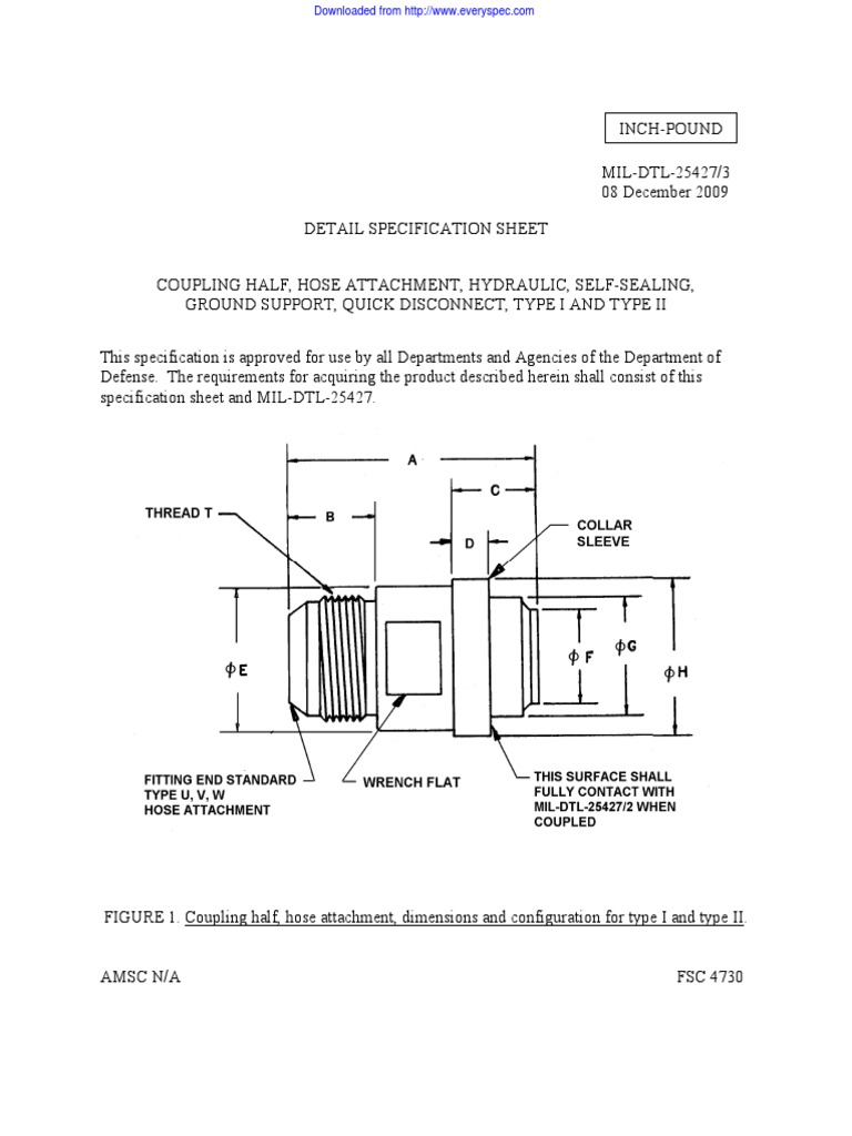 Fitting | PDF | Pipe (Fluid Conveyance) | Sheet Metal
