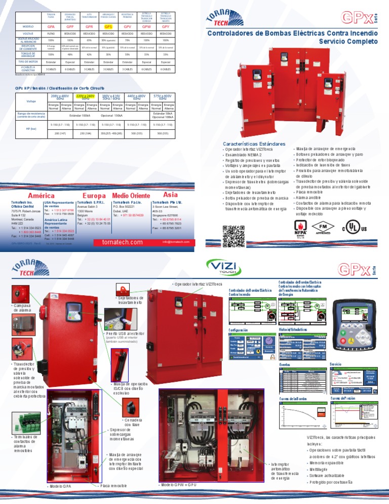 Tornatech GPS | PDF | Transformador | Ingenieria Eléctrica