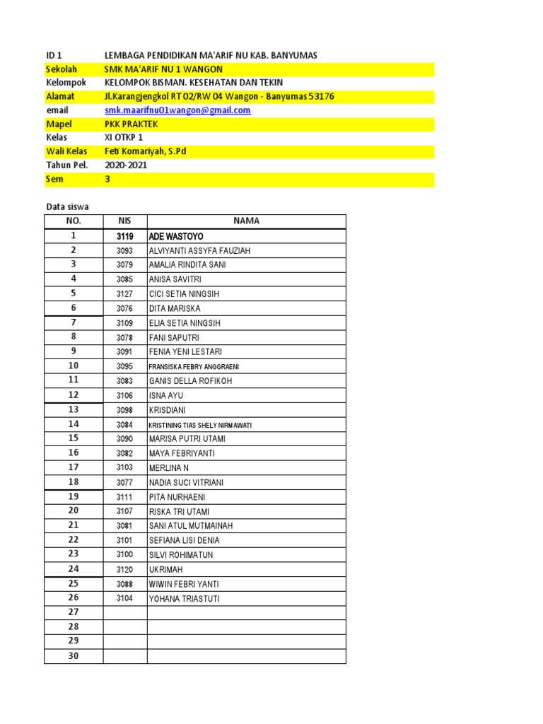 SETOR Nilai KELAS XI OTKP 1 MAPEL Produktif PKK PRAKTEK | PDF