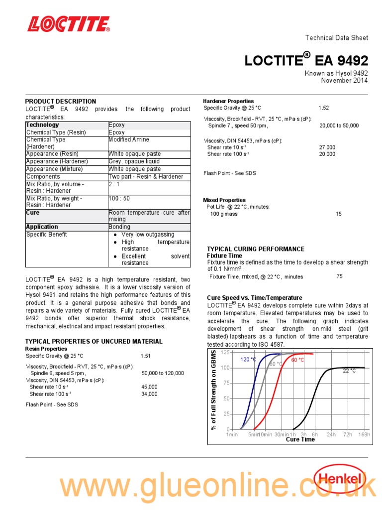 WWW - Glueonline.co - Uk: Loctite EA 9492 | PDF | Epoxy | Viscosity