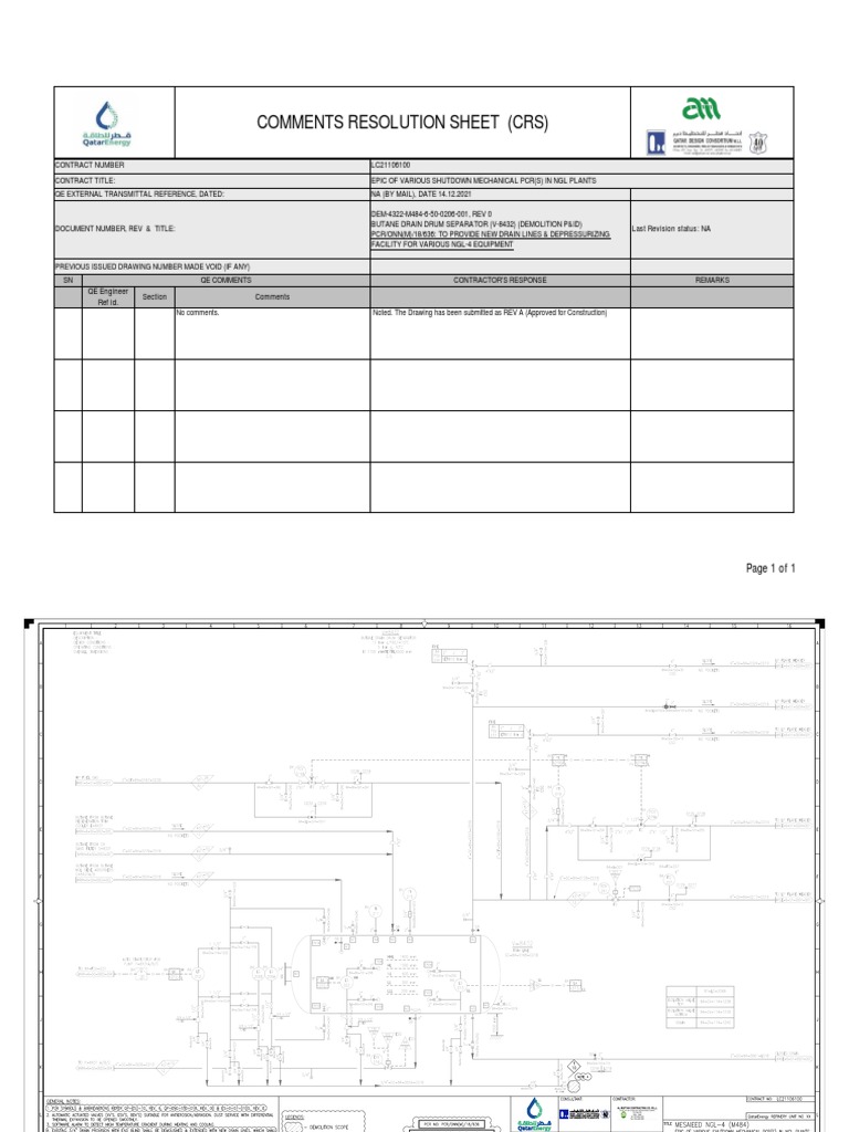 Comments Resolution Sheet (CRS) : No Comments. Noted. The Drawing Has ...
