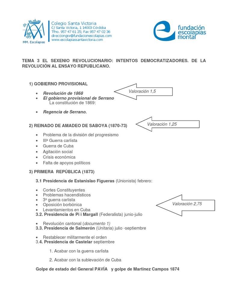 2122 Tema 3 El Sexenio Democrático Esquema | PDF