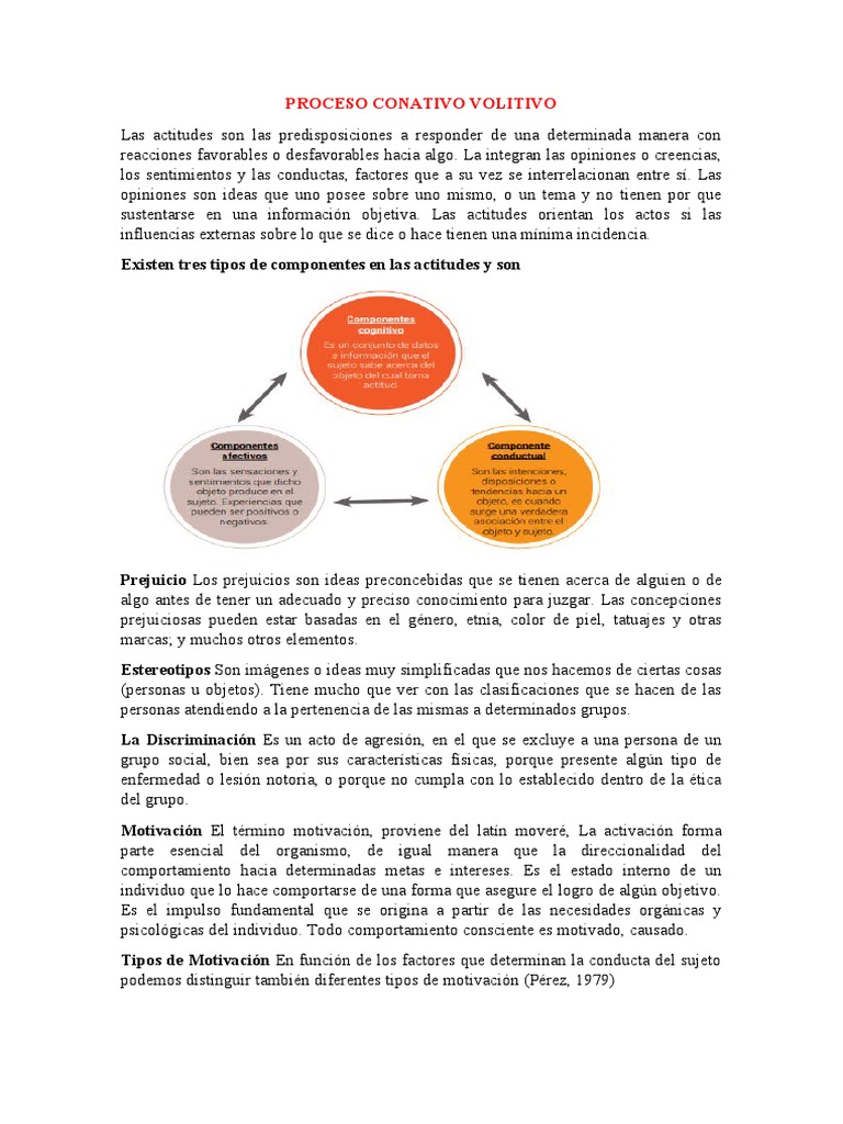 11 Proceso Conativo Volitivo | PDF | Motivacional | Motivación