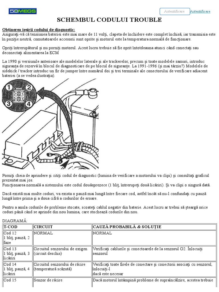 Coduri Erori Calculator | PDF