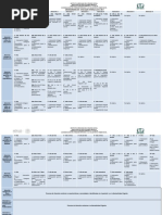 Formato Hoja RAIS IMSS PDF | PDF | Control de la natalidad | Salud pública