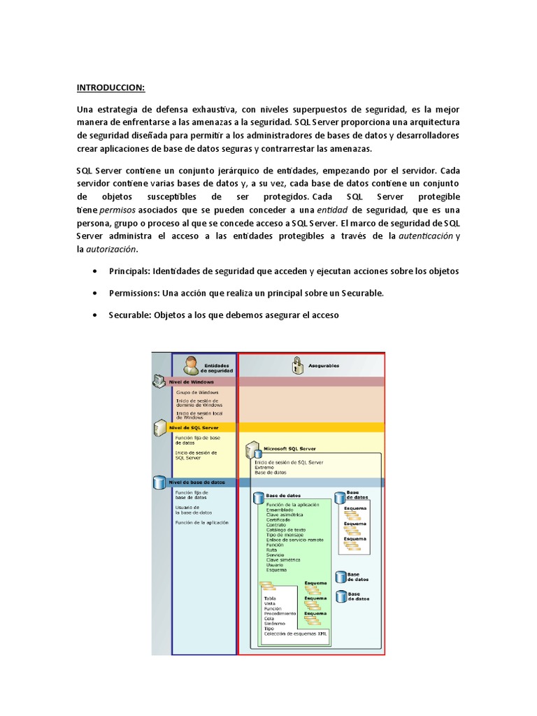 Seguridad SQL Server | PDF | Servidor SQL de Microsoft | SQL