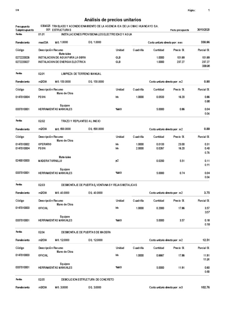 1 Acu Estructuras | PDF | Hormigón | Materiales de construcción