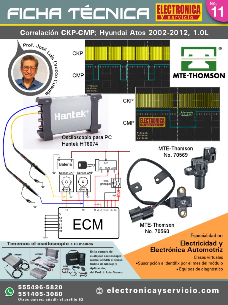 Ficha EySer No. 11 | PDF