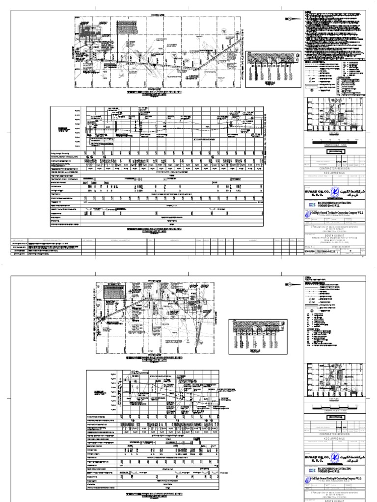 Koc Approvals Contractor Revision | PDF