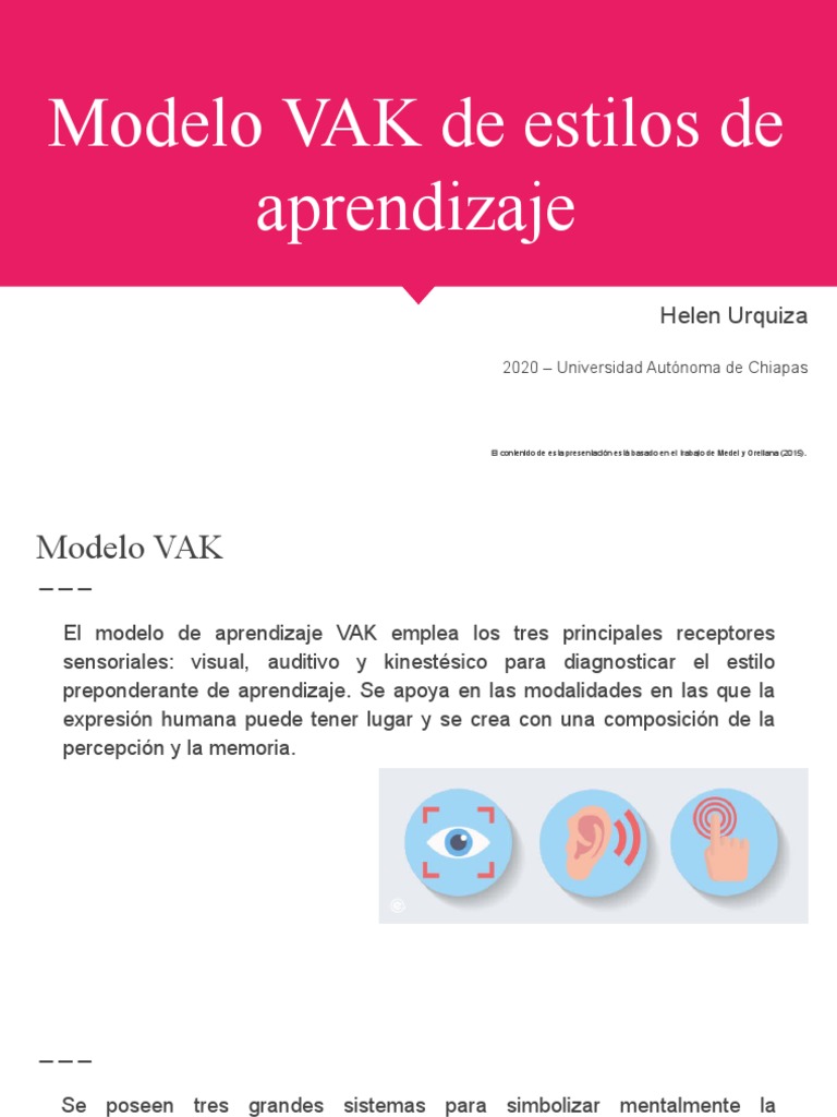 Modelo VAK | PDF | Aprendizaje | Memoria