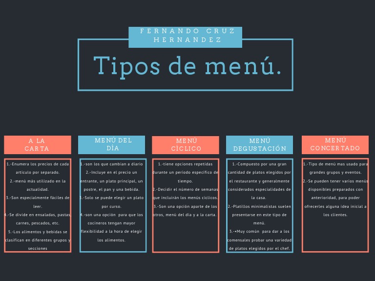 Tipos de Menú. | PDF