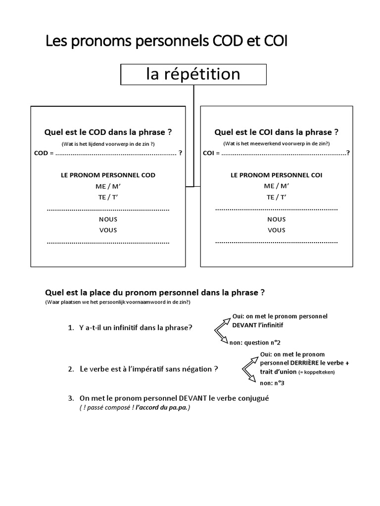 Maîtriser les Pronoms COD et COI | PDF | Phrase | Complément d'objet