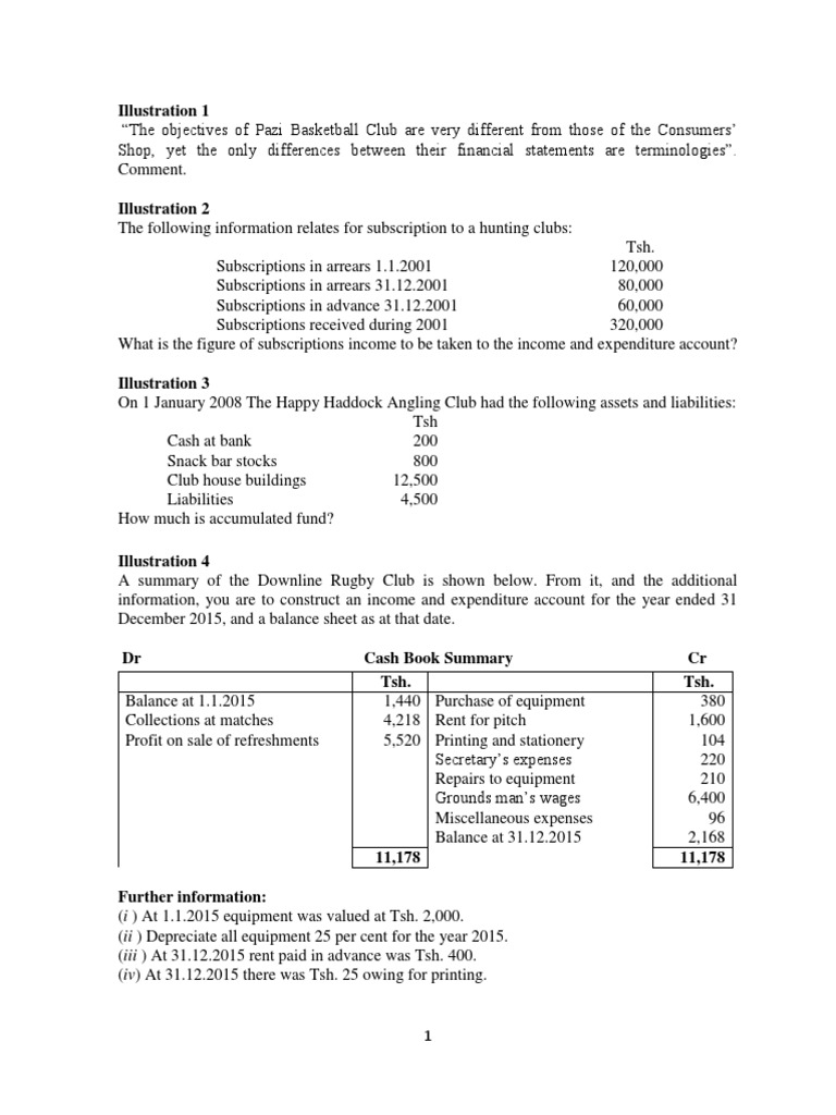 Non Profit Making Organizations Pdf Expense Depreciation