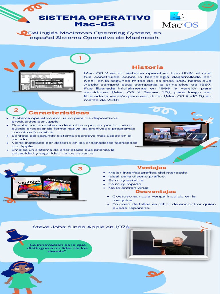 Infografia, Sistema Operativo Mac OS | PDF