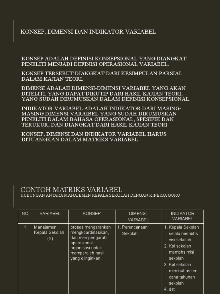 8 Konsep, Dimensi Dan Indikator Variabel-Research | PDF