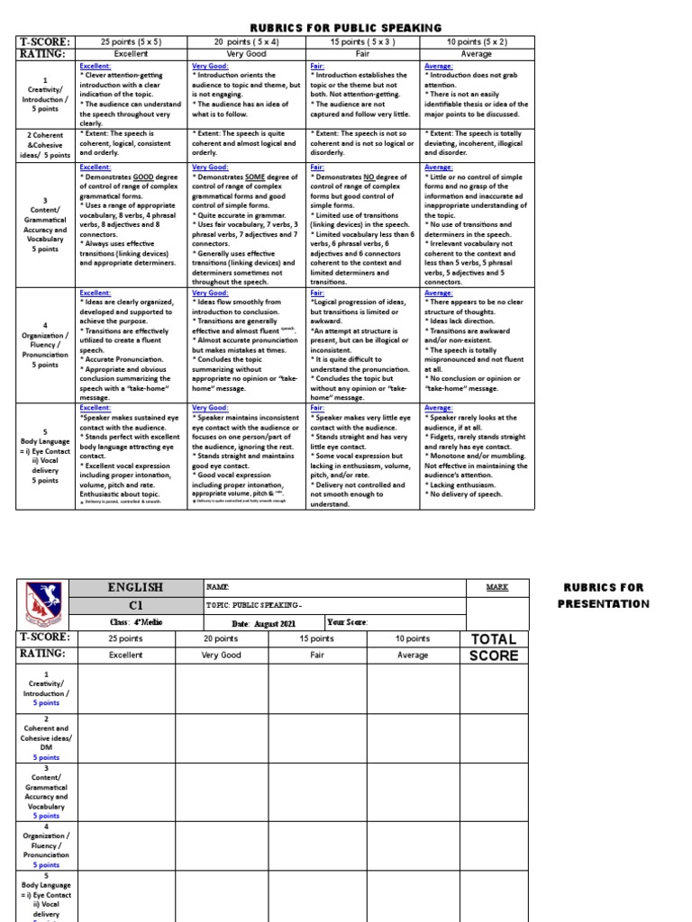 Public Speaking Evaluation Rubric | PDF | Fluency | Cognition