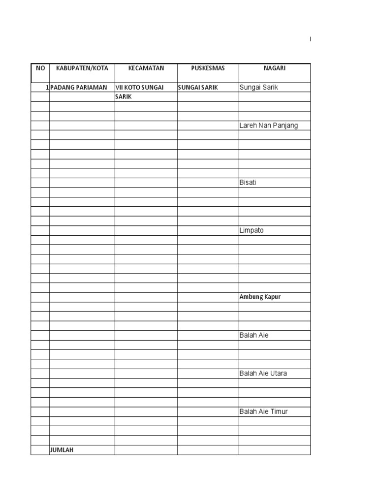 Data Masjid Dan Mushala | PDF