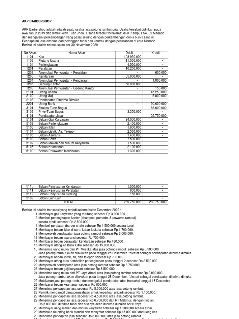 Soal 5 (Akp Barbershop) | PDF | Teknologi & Rekayasa