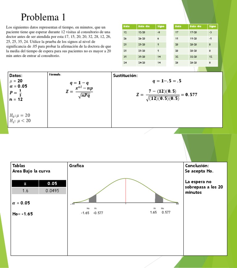 Prueba de Signo para Una Media | PDF