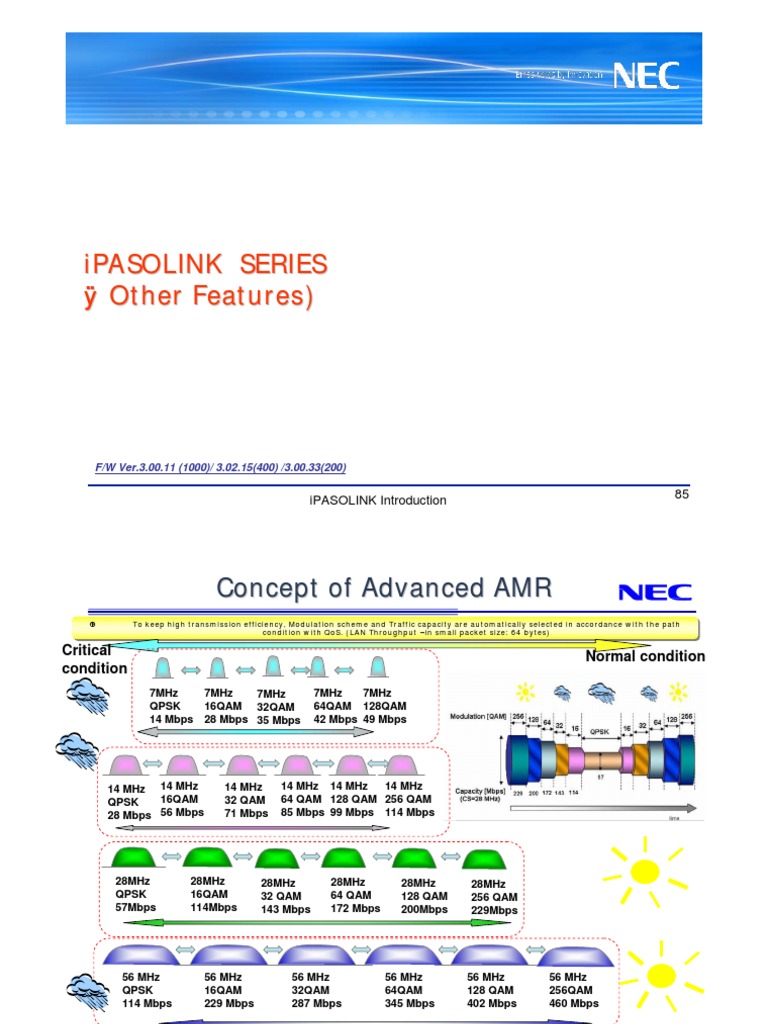 03 Ipaso 400-1000 Introduction 3 | PDF | Telecommunications ...