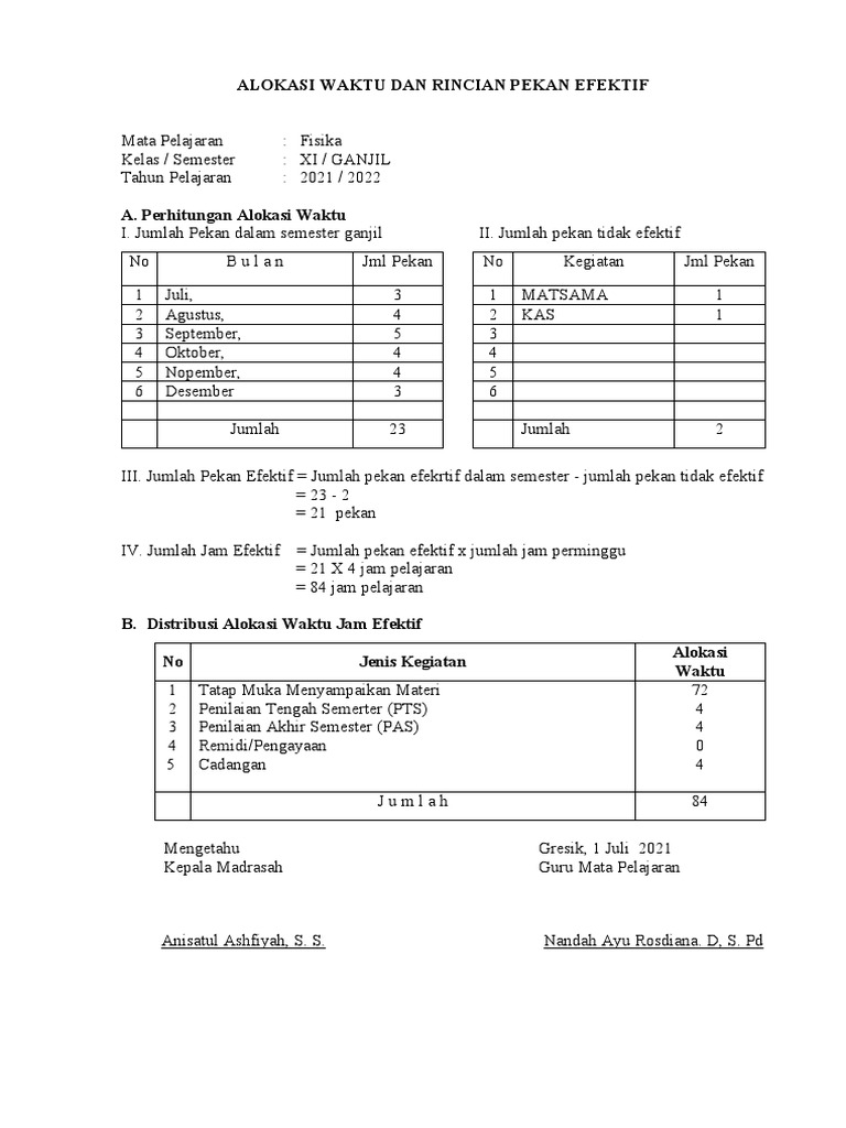 Alokasi Waktu Fisika Kelas XI dan X | PDF