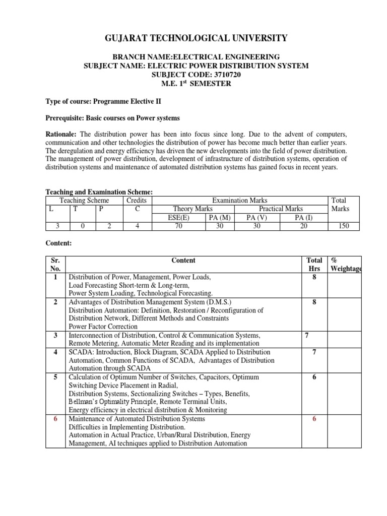 ELECTRIC POWER DISTRIBUTION SYSTEM-Syllabus | PDF | Automation ...