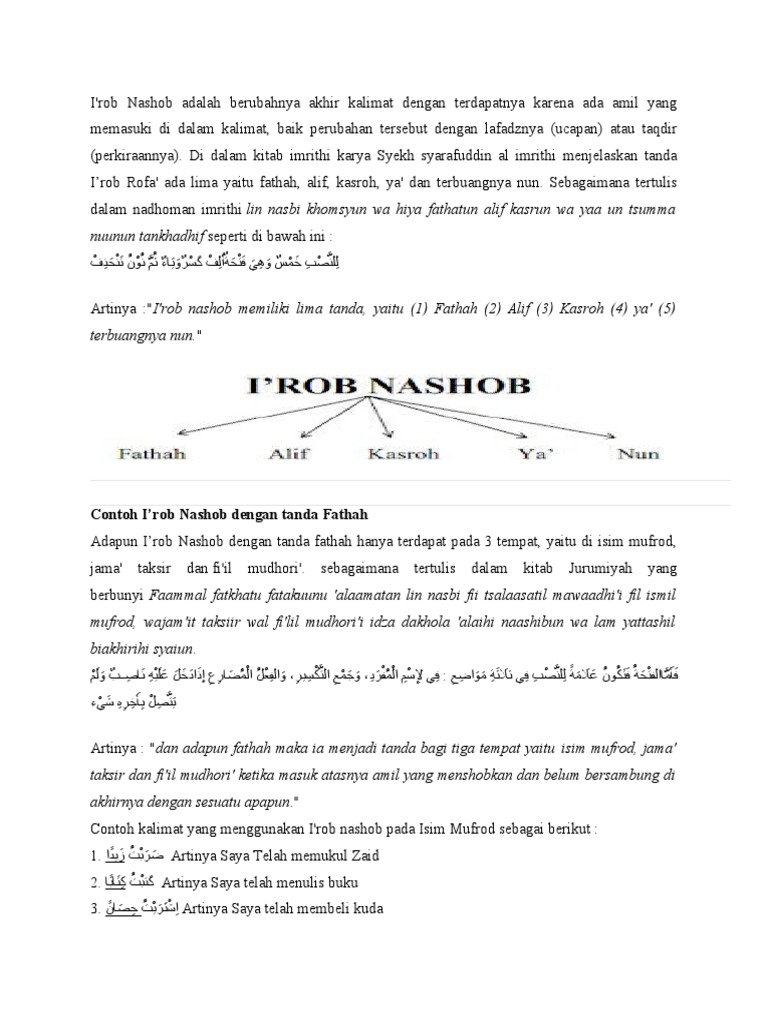 Tanda I'rob Nashob dalam Bahasa Arab | PDF | Seni & Disiplin Bahasa ...