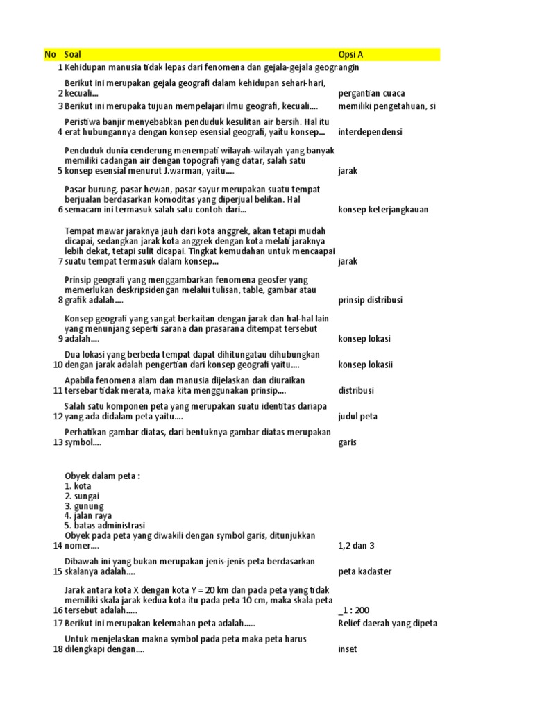Pas Geo X Ganjil 2021-2022 | PDF