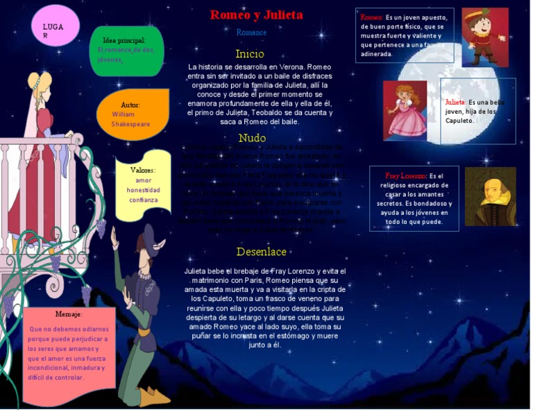 Cuento de Anabel | PDF | Romeo y Julieta
