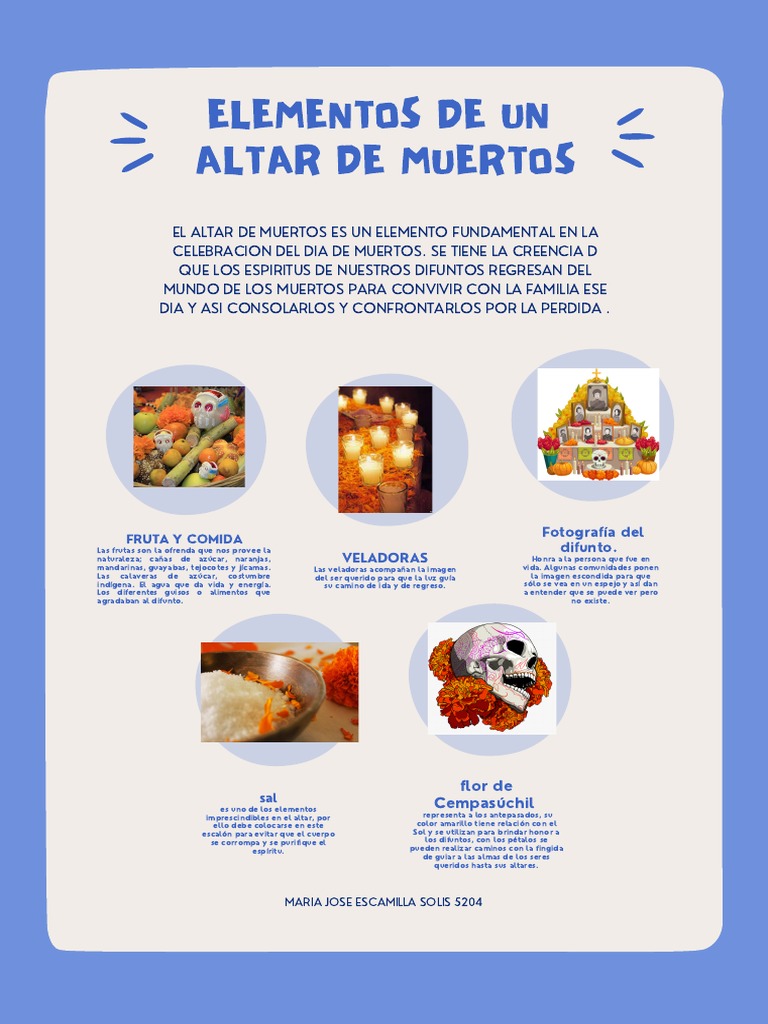 Elementos del Altar de Muertos | PDF | Antropología cultural | Cultura ...