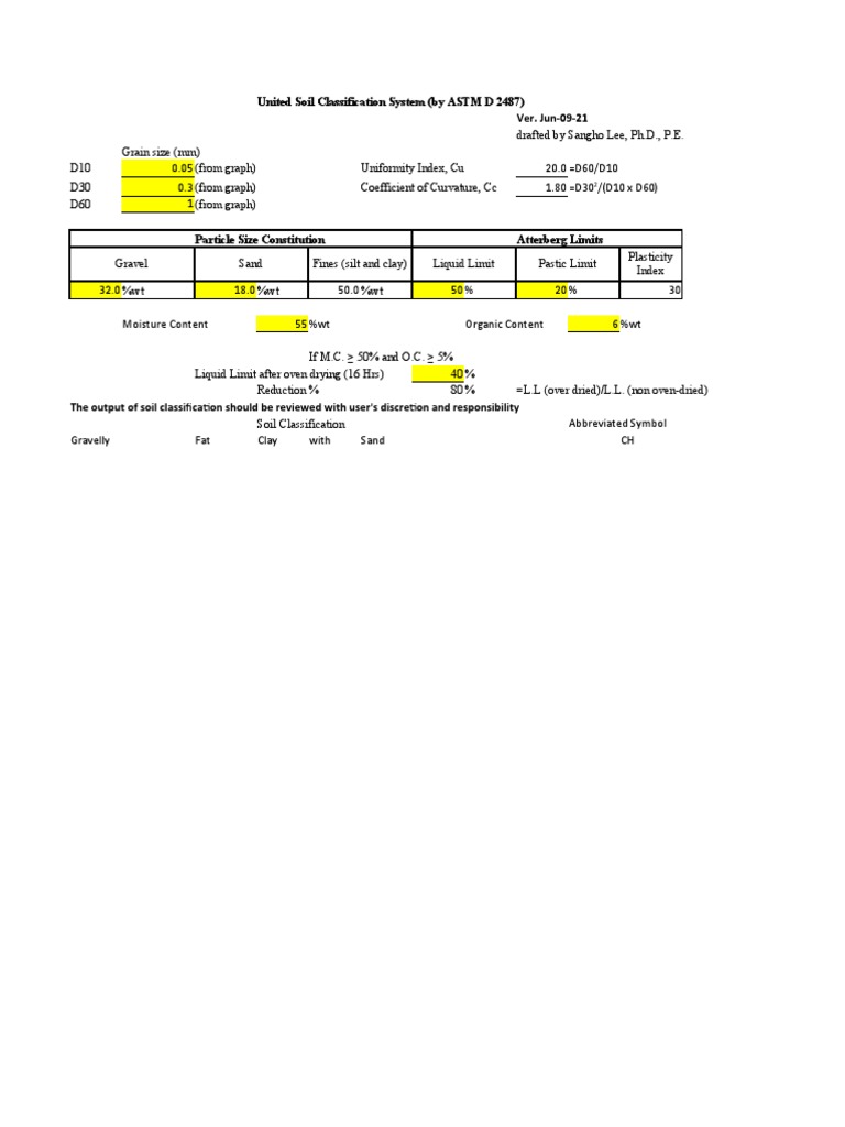 USCS For Engineering Purpose (ASTM D 2487) | PDF