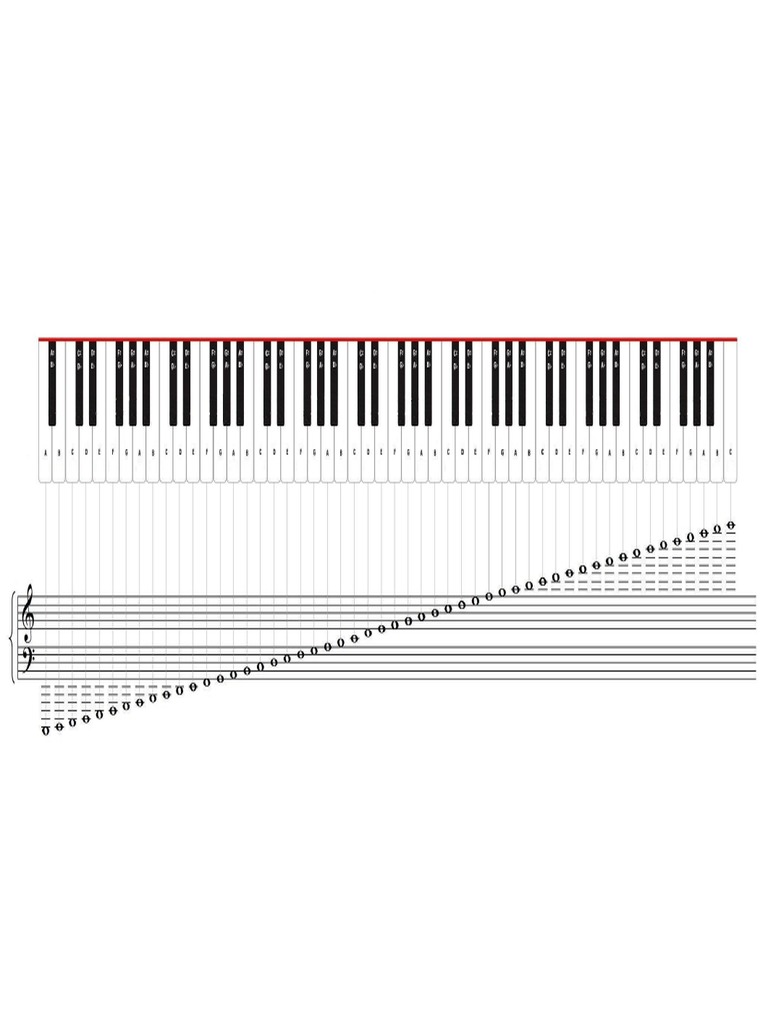 88 Keys Piano | PDF