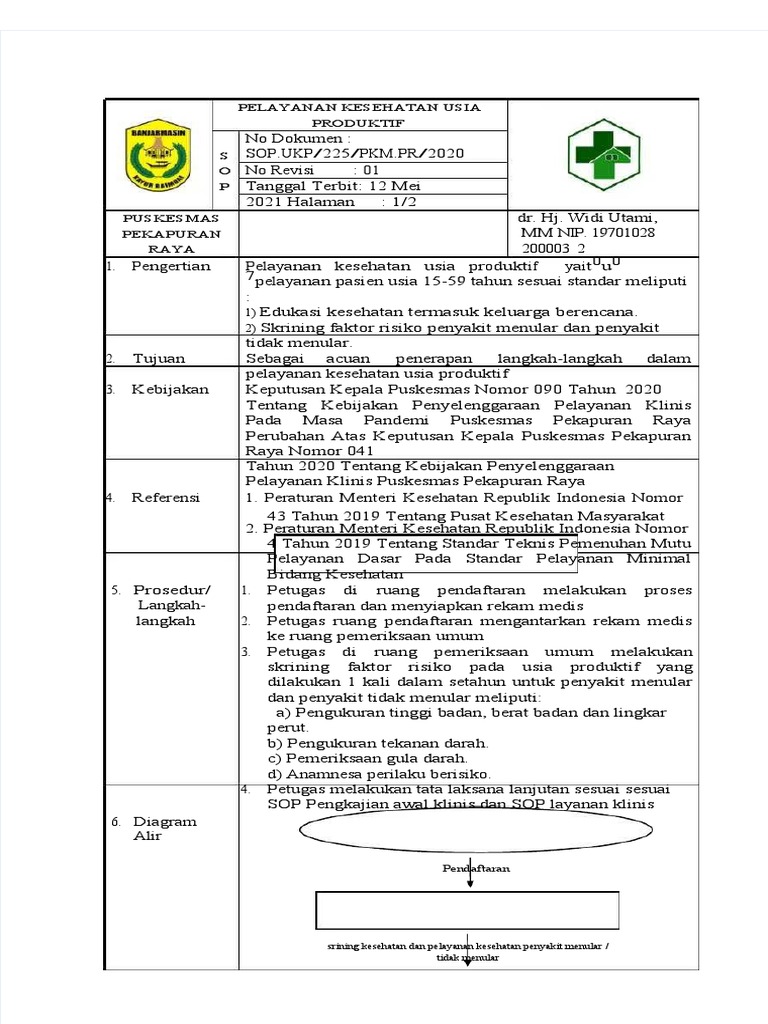 PDF Sop Pelayanan Usia Produktif Compress | PDF