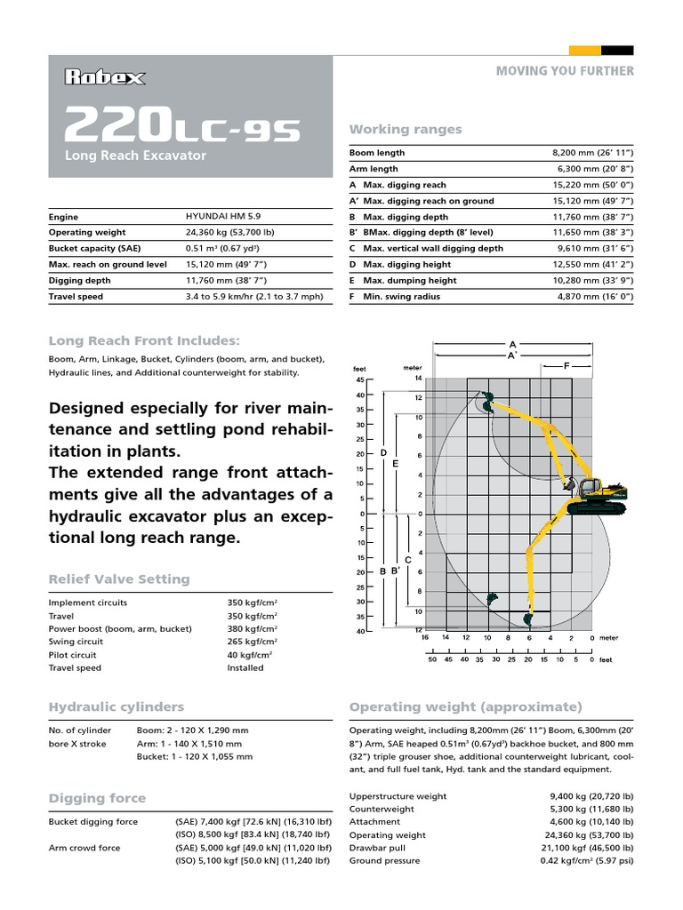 Hyundai R220-9S (LR) | PDF | Vehicles | Mechanical Engineering