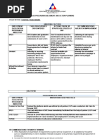 Claim Reimbursement Form PhilCare | PDF | Patient | Hospital