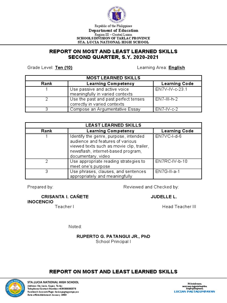 Report On Most and Least Learned Skills SECOND QUARTER, S.Y. 2020-2021 ...