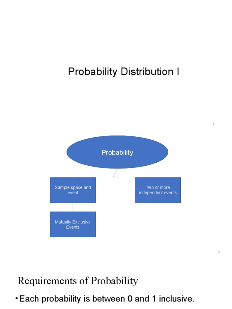 Chapter04 Probability Distribution I | Download Free PDF | Probability | Probability Theory